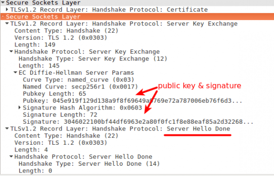 SSL/TLS Handshake Explained With Wireshark Screenshot (2022)