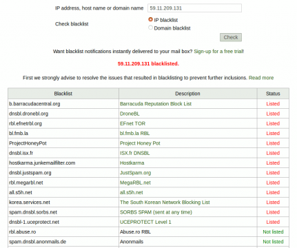 Creating DMARC Record to Protect Your Domain Name From Email Spoofing