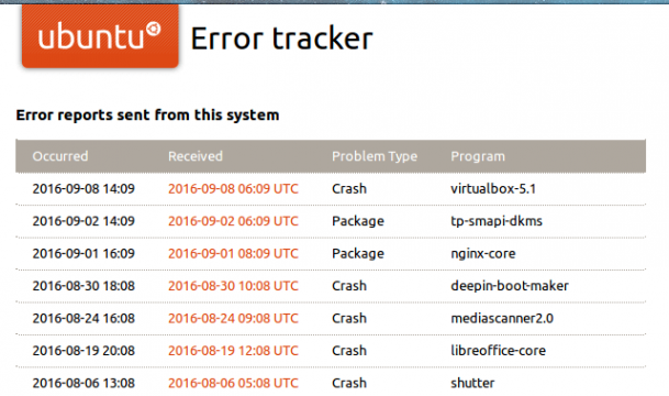 How to Disable Apport Error Reporting in Ubuntu 16.04 LTS - LinuxBabe