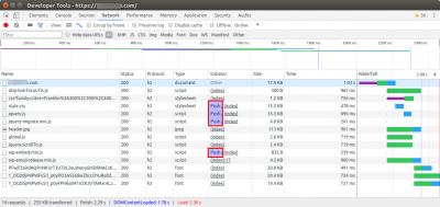 How to Enable HTTP/2 Protocol with Apache on Ubuntu 16.04/17.10