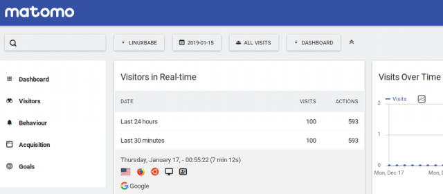 Install Matomo Web Analytics (Piwik) on Ubuntu 20.04 with Apache/Nginx