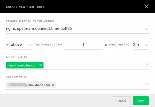 Lemp Stack Performance Monitoring With Nginx Amplify On Ubuntu 20041804