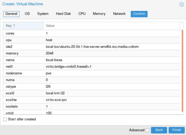 How to Install Proxmox Virtual Environment on a Dedicated Server