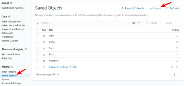 Set Up ParseDMARC on Ubuntu 20.04 to Analyze DMARC Reports