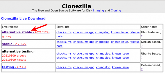 How to Use Clonezilla Live to Back Up Your Hard Drive