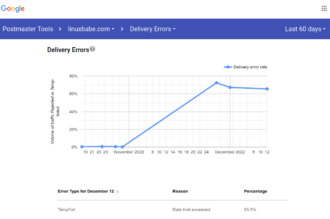 How to Install Mailtrain v2 on Ubuntu 20.04 Server - LinuxBabe