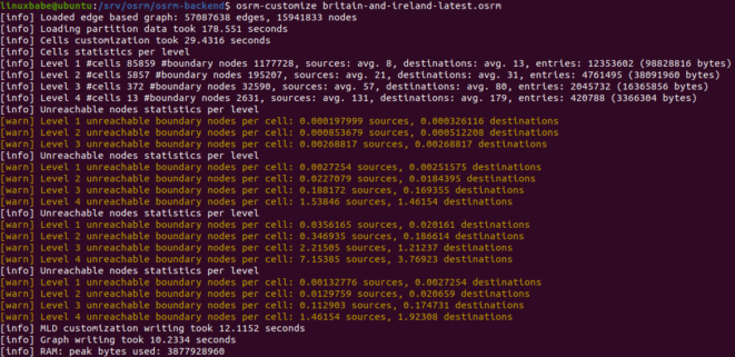 How to Install OSRM on Ubuntu 22.04 - Open Source Routing Machine
